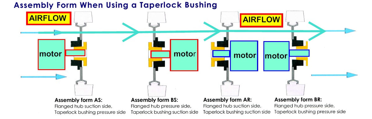 WingFan Uniboss P1 taper center boss AS/ BS – hovercraft-kits.com by ...
