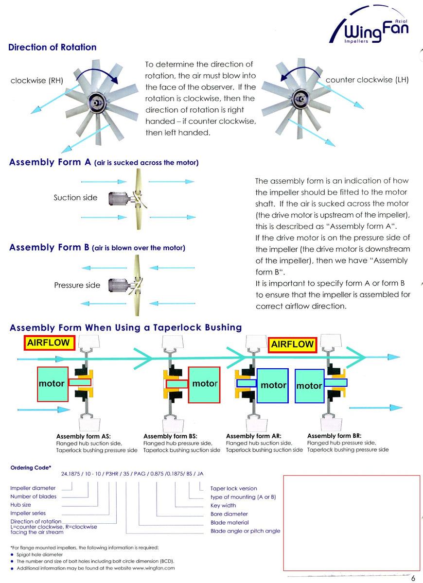 WingFan 6 blade on 9 blade hub P1 bushing mount, 5ZL fan. – hovercraft ...